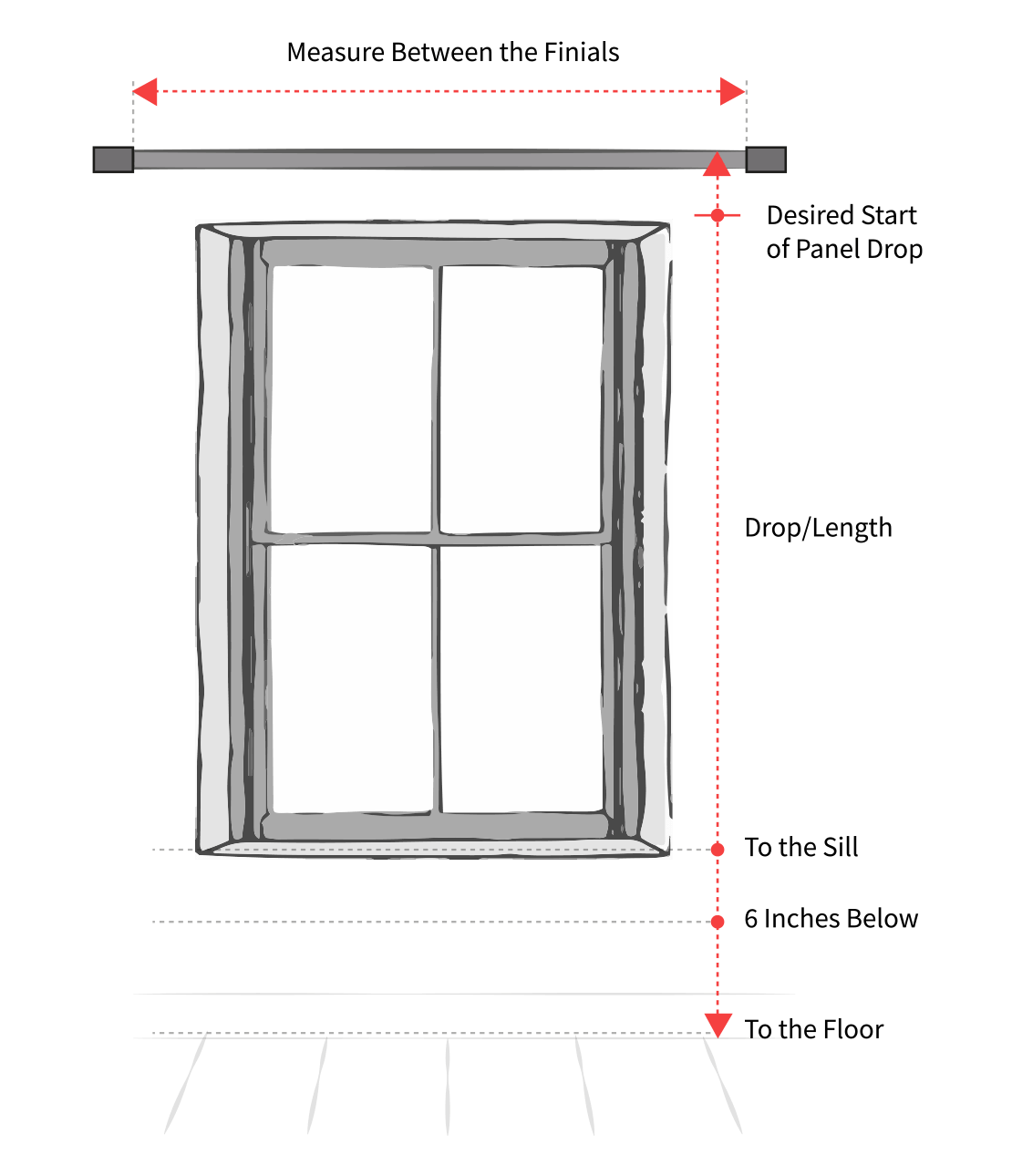 How To Measure Curtain Length Width For Accurate Sizes Spiffy Spools How To Measure Curtain Length Width For Accurate Sizes Spiffy Spools