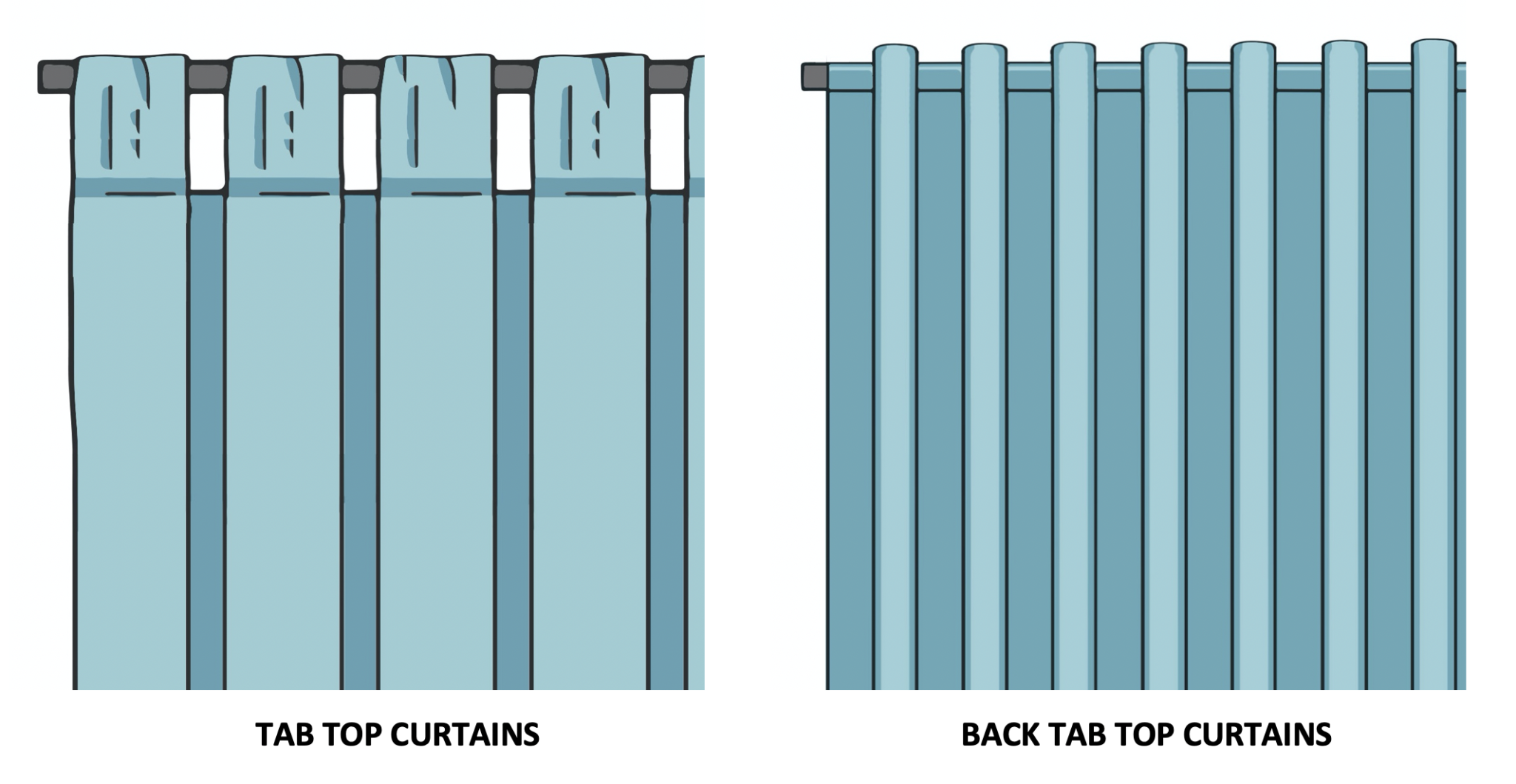 Back Tab Curtains & Drapes: Shop & Style